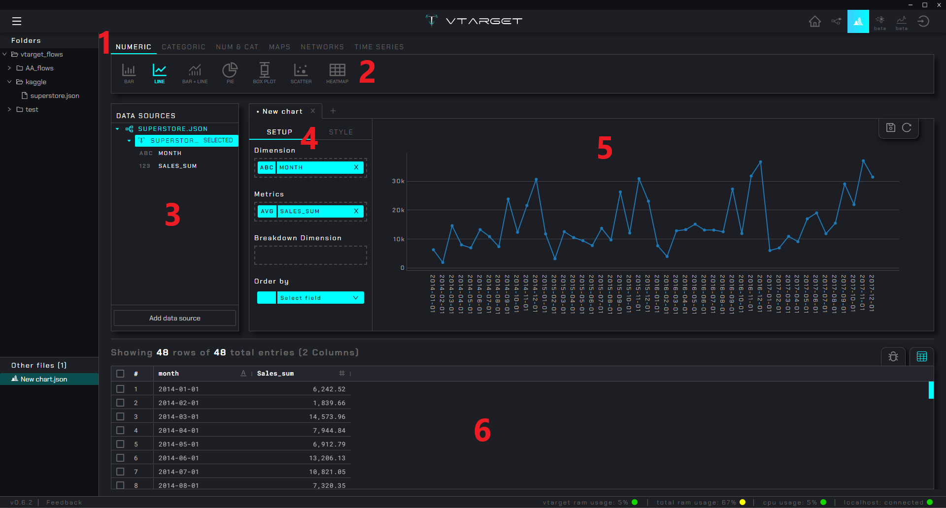 Getting Started — vTarget 0.6.1 documentation